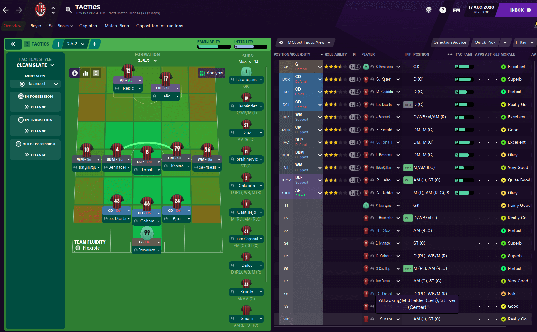 Building a successful team in "Football Manager 2021" - Vas-Dc